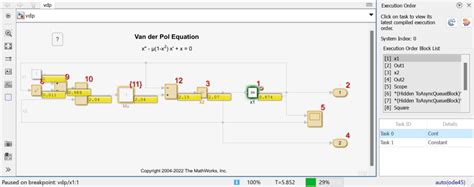 Debug Simulation Using Signal Breakpoints Matlab And Simulink