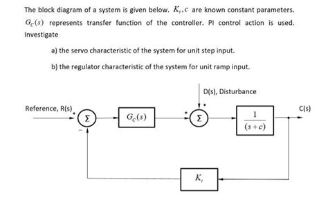 Solved The Block Diagram Of A System Is Given Below Ktc