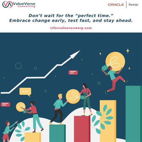 Valueverseconsulting Hrtransformation Growthmindset Oraclehcm… Kamal Yadav