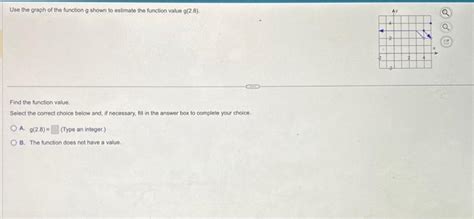 Solved Use The Graph Of The Function G Shown To Estimate The