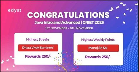 Dhara Vivek Samineni On Linkedin Edyst Consistency Consistencymatters