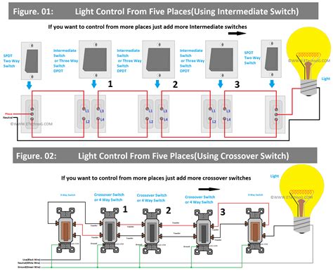 Master Switch Connection Diagram And Wiring Procedure