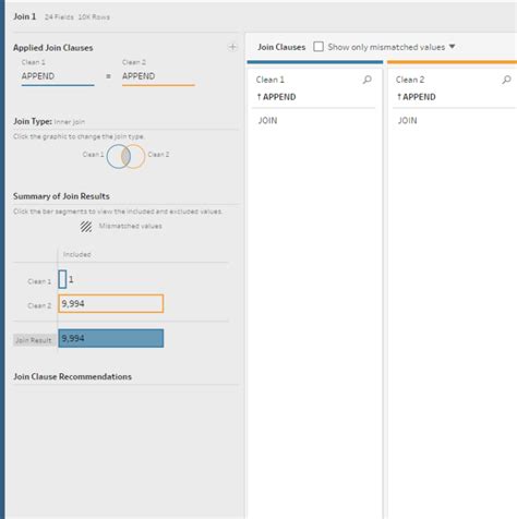 No Append No Problem How To Append In Tableau Prep The Information Lab