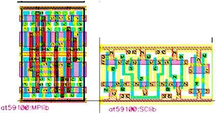 Using Customizable MCUs To Bridge The Gap Between Dedicated SoC ASSPs ASICs And FPGAs Part