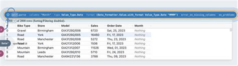 Tableparse Fails To Parse A Month In Textual Form · Issue 7427 · Enso Orgenso · Github