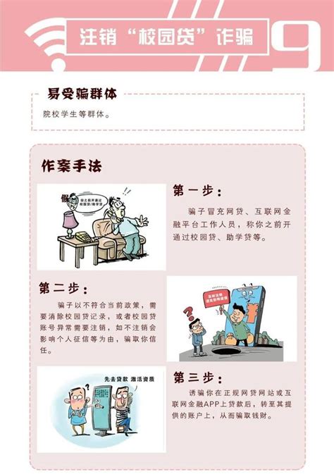 防范电信网络诈骗宣传手册防范注销校园贷诈骗