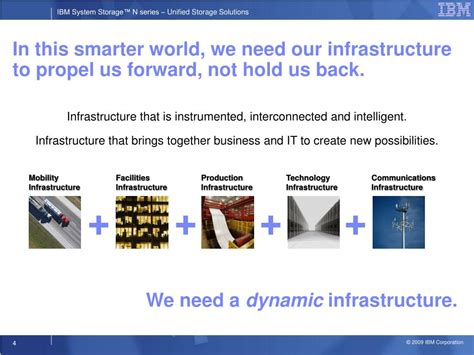 Ppt Ibm System Storage N Series Overview Powerpoint Presentation Free Download Id1692917