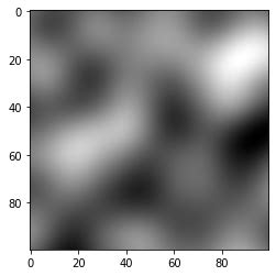 Perlin Noise PyPI