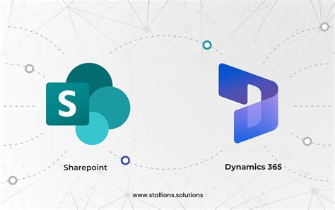 The Complete Guide To Dynamics 365 Integration With Microsoft Office 365