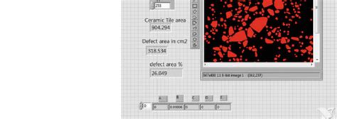 LabVIEW Output Of Defect Area Calculation And Classification Download Scientific Diagram