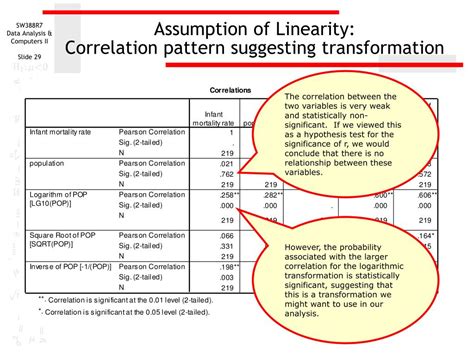 Ppt Assumptions Of Multiple Regression Powerpoint Presentation Free Download Id 421568