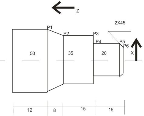 Stock Removal Rough Facing Cycle Cycle G72 Fanuc