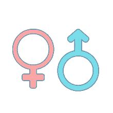 Sex PFP Sex Profile Pics