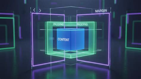 Diferencia Entre Margin Y Padding En Css