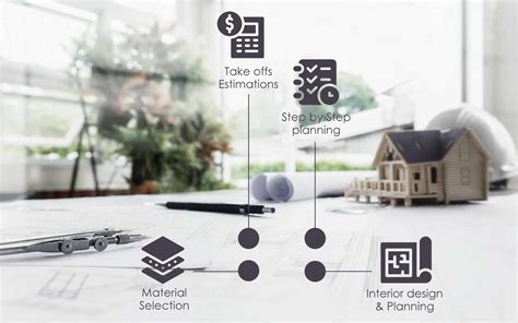 Pre Construction Planning Services Melbourne
