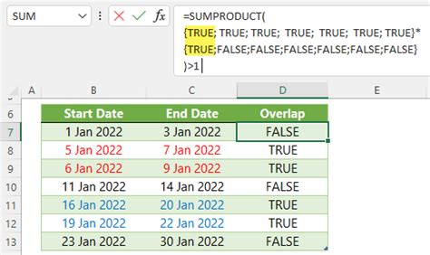 Identify Overlapping Dates And Times In Excel • My Online Training Hub