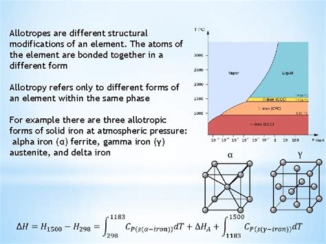 Sensible Heat And Enthalpy Calculations Constant A Enthalpy