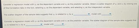 Sample Data For Predictor Variables X1x2x3x4x5