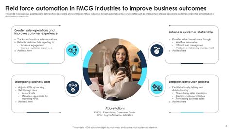 Field Force Automation Powerpoint Ppt Template Bundles PPT Slide