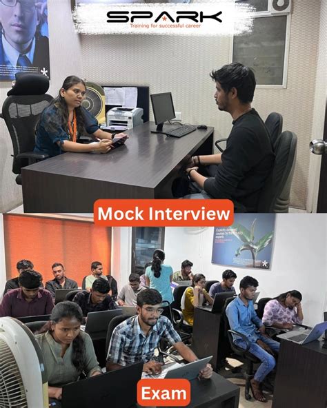 Spark It Training Pune Sparkpune • Instagram Photos And Videos