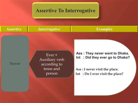 Class Six English 2nd Paper Assertive To Interrogative Pptx