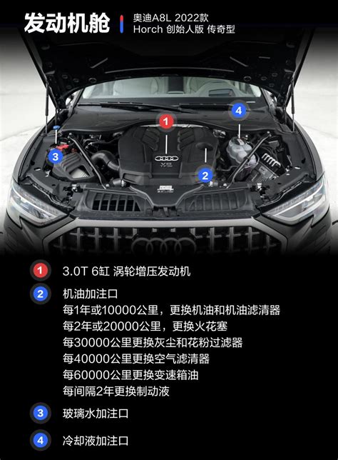 【奥迪a8a8l Horch 创始人版 传奇型图片 汽车图片大全】 易车