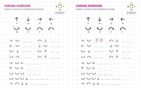 Unplugged Coding 12 Offline Coding Activities Havi