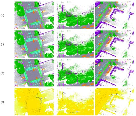 Qualitative Results On Toronto 3d L002 Dataset The Images From Top To