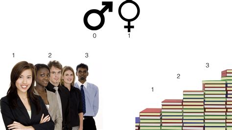 R 4 Epidemiology 19 Numerical Descriptions Of Categorical Variables