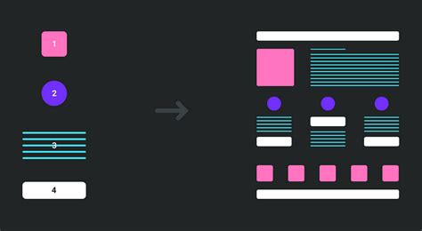 React Components Understanding The Basics By Ata Can Yaymacı Medium