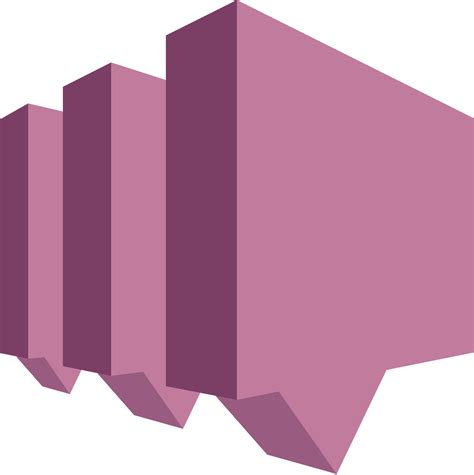 Aws Sns For Sms Framework