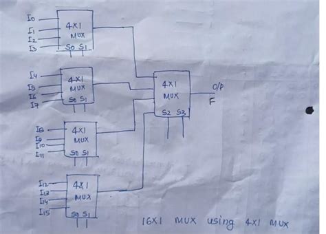 Solved Io Ii 12 Ib 4x1 Mux So Si 14 Is 16 I7 4x Mux So Si