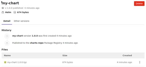 Using GitLab As A Convenient Helm Charts Repository Palark Blog