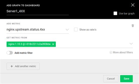 Supercharge Your Webserver Monitoring With Nginx Amplify By Kiran