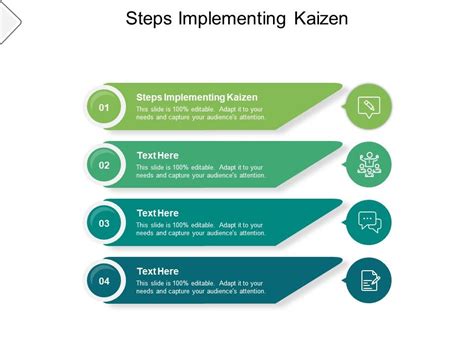 Steps Implementing Kaizen Ppt Powerpoint Presentation File Influencers Cpb
