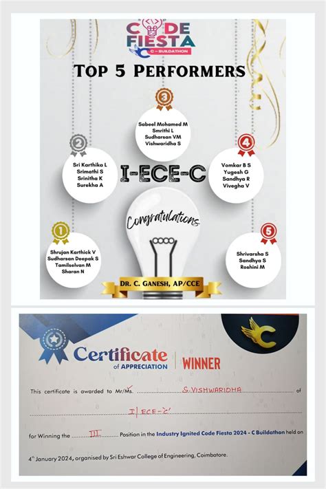 Vishwaridha S On Linkedin Thrilled To Share That My Team And I