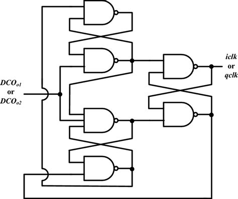 The Dff Based Duty Cycle Corrector Circuit Download Scientific Diagram