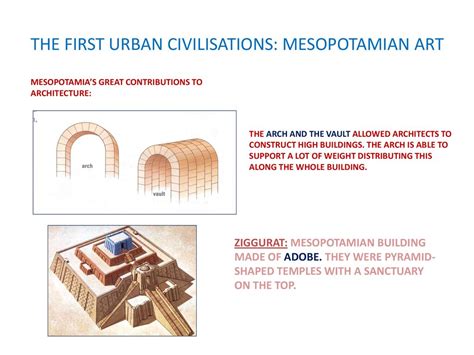 Mesopotamian Architecture And Art
