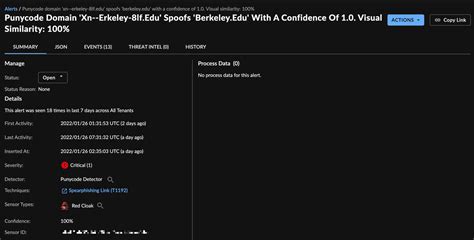 Punycode Documentation