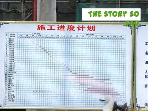 Introduction To Agile For Digital Stakeholders Pptx Technology And Computing