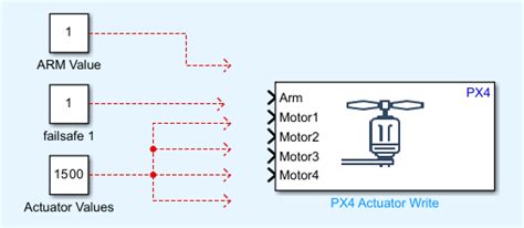Convert Px4 Pwm Output Block To Px4 Actuator Write Block Matlab