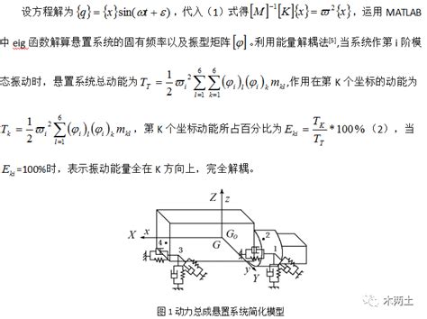 Matlab Eig函数基于matlab某客车悬置系统优化与运动仿真 Csdn博客