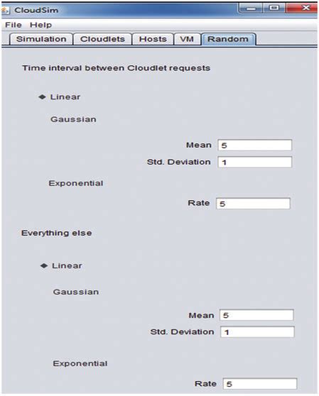 Randomization Configuration Download Scientific Diagram