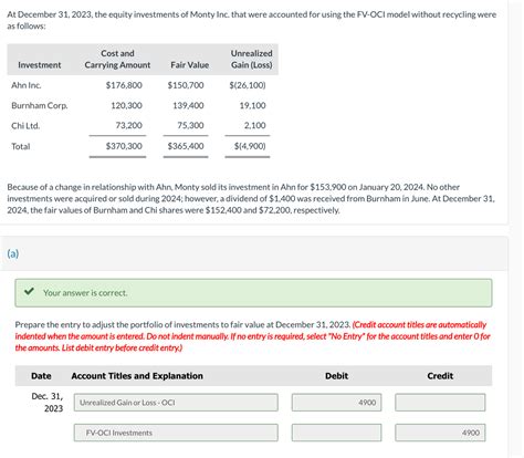 Answered At December 31 2023 The Equity… Bartleby