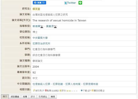 新聞 民進黨喊檢視侯友宜論文 侯營：歡迎檢驗 Gossiping板 Disp Bbs