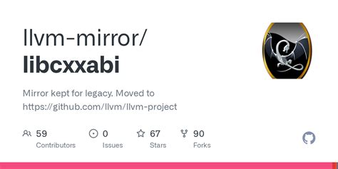 Github Llvm Mirrorlibcxxabi Mirror Kept For Legacy Moved To