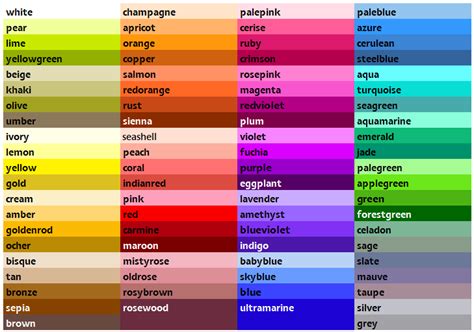 List Of Colors Color Names Chart All Colours Name Colors Name In English