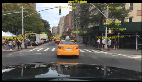 Example Of A Mask Image Based On The Output Of Faster Rcnn Download