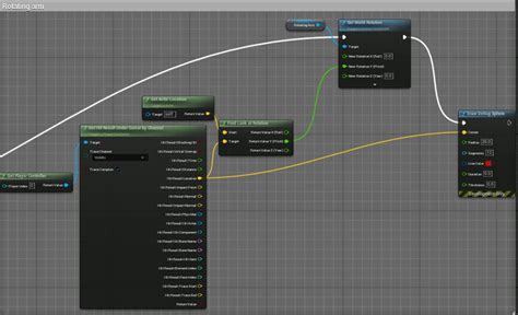 Rotating Arm That Follows Mouse Cursor Runrealenginetutorials