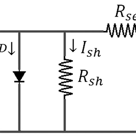 Equivalent Circuit Of Solar Panel Download Scientific Diagram